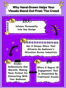 How to Create a Hand Drawn Diagram - SketchWow