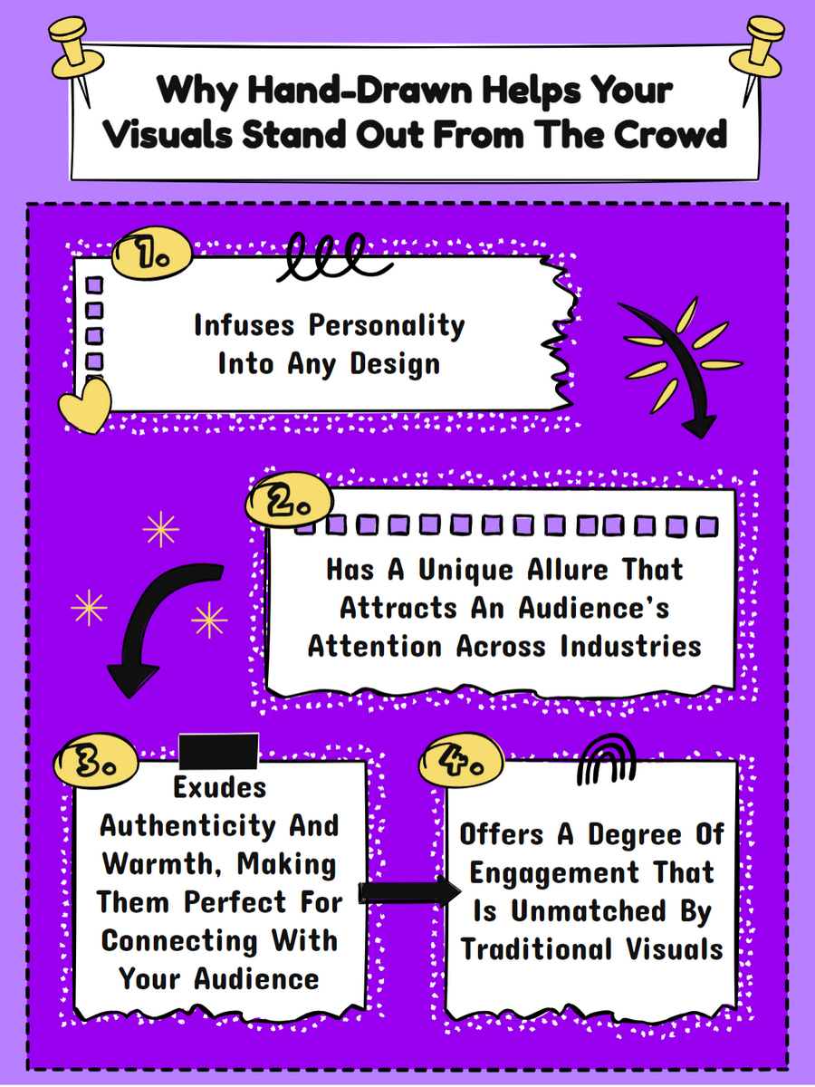 How to Create a Hand Drawn Diagram - SketchWow