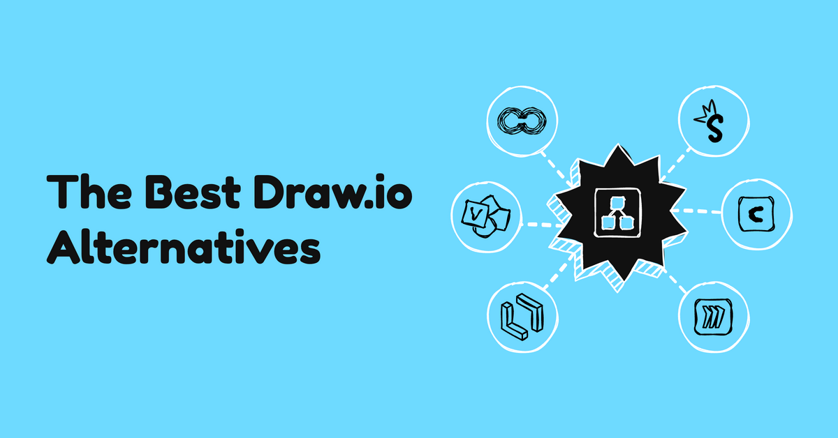 What Are The Best Draw.io Alternatives? - SketchWow
