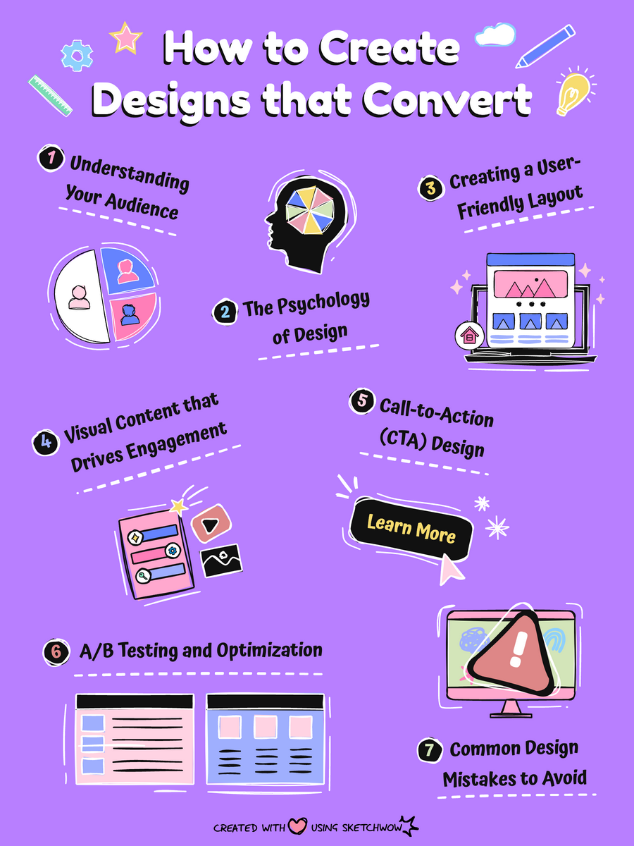 How to Create Designs That Convert - SketchWow