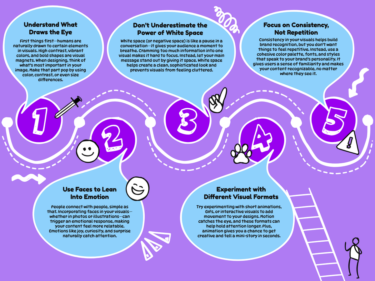 Increasing Attention with Eye Catching Visuals - SketchWow